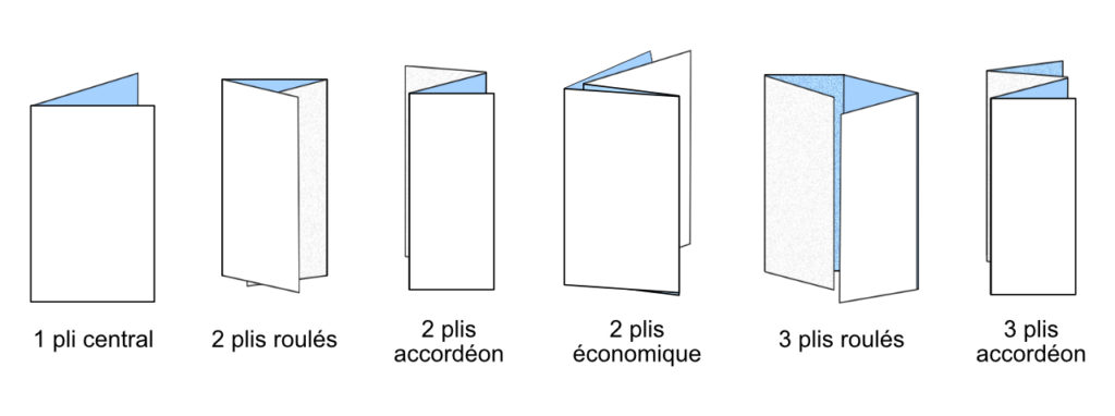 Impression Dépliants Imprimer Votre Dépliant Publicitaire Et